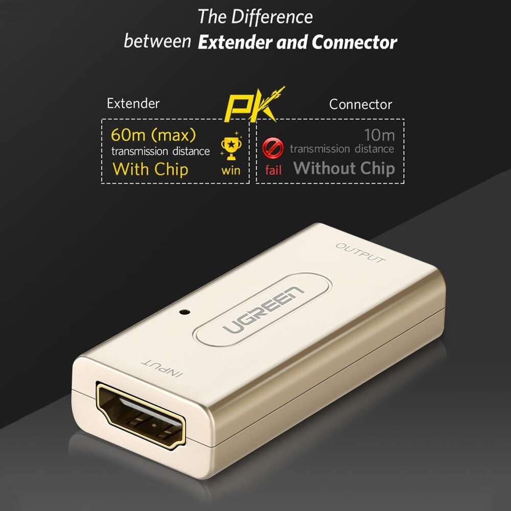 UGREEN HDMI REPEATER EXTENDER – BIOS