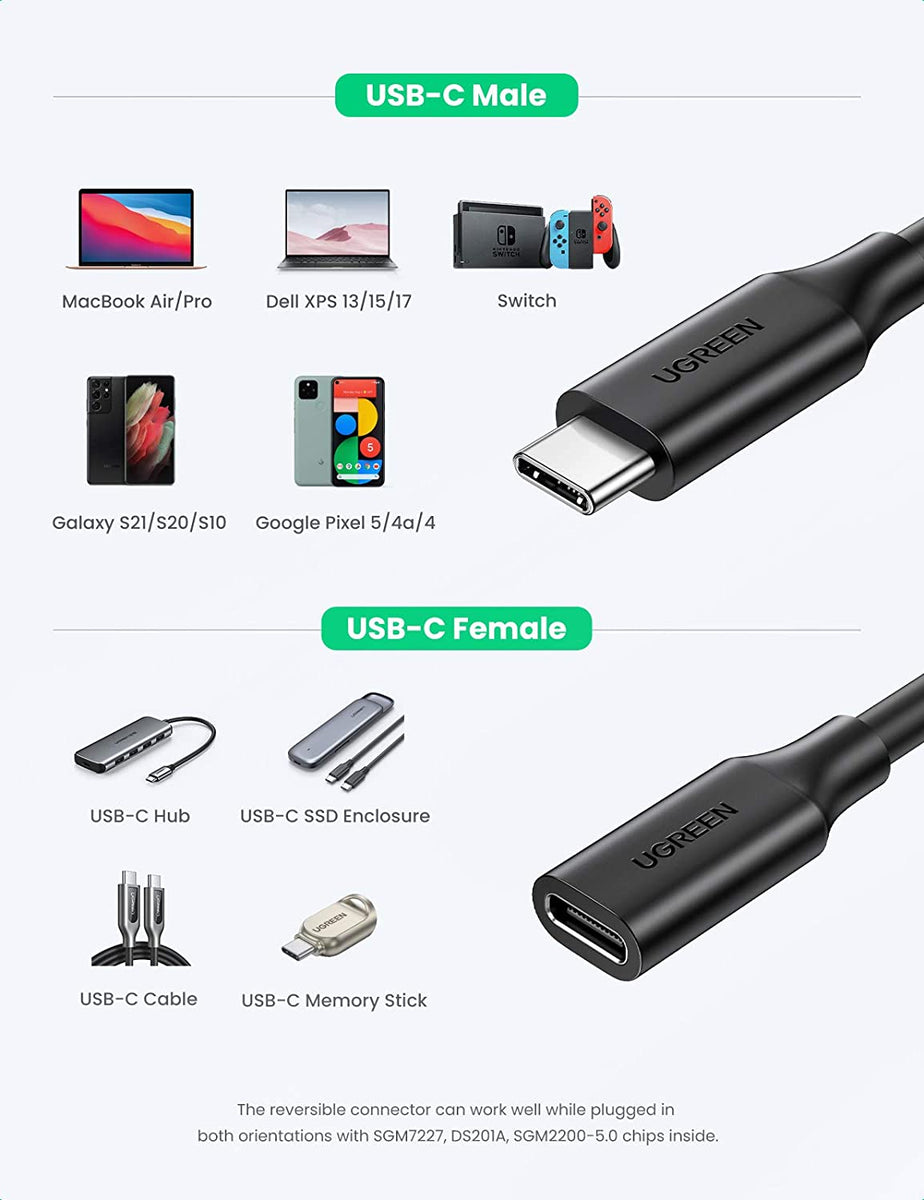 UGREEN USB Type C Extension Cable – BIOS